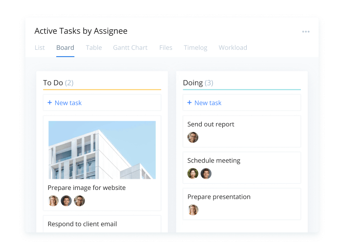 Online Kanban Board for Project Management | Wrike