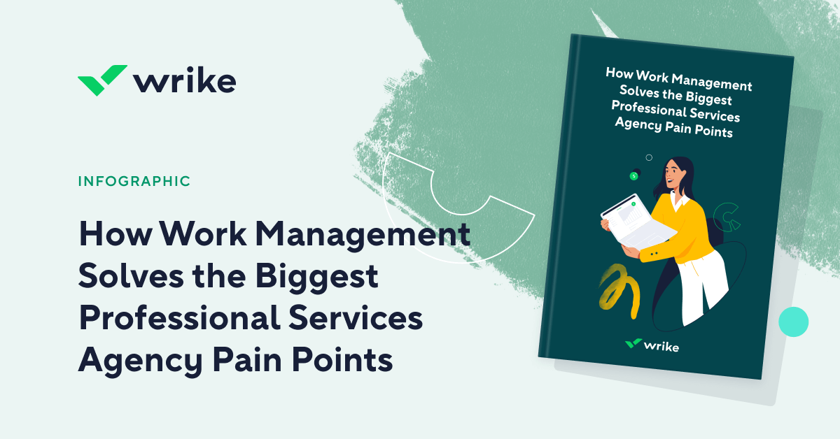 How Work Management Solves the Biggest Professional Services Agency ...