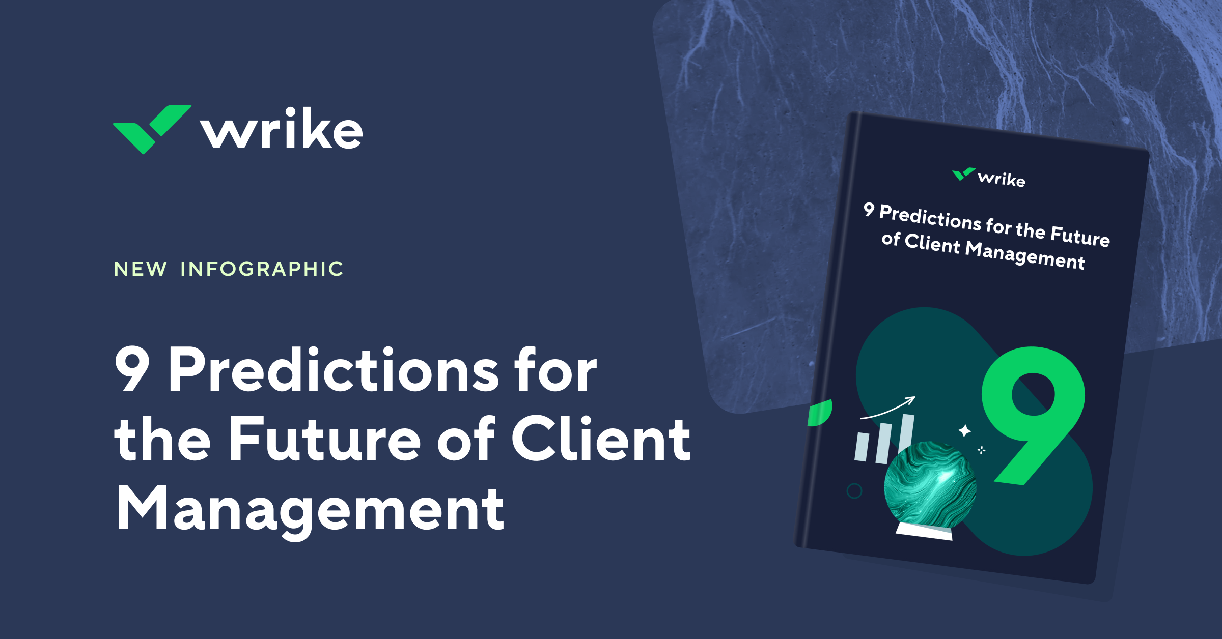 9 Predictions for the Future of Client Management | Infographic