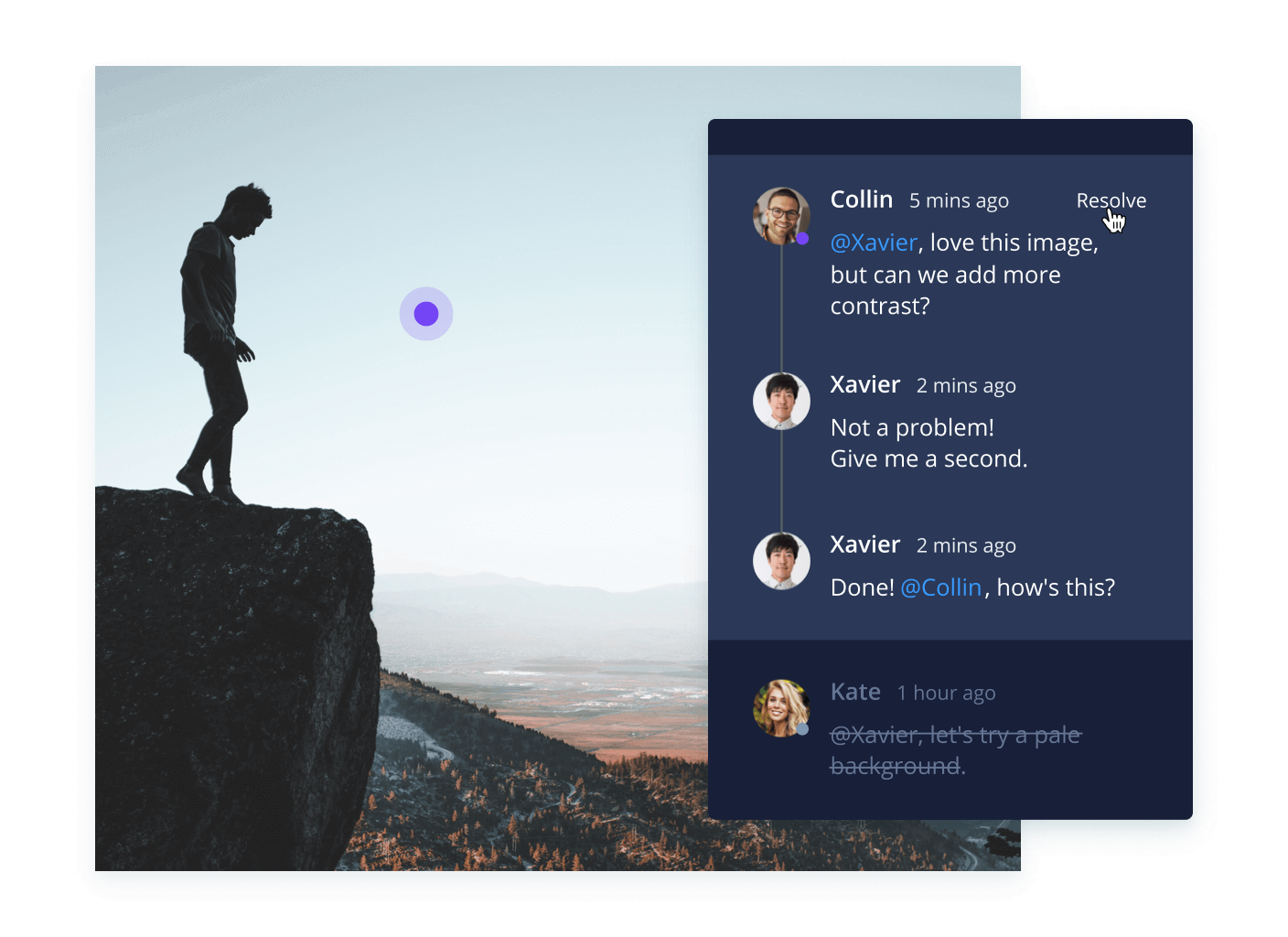 DAM Software Integration | Project Management Features | Wrike