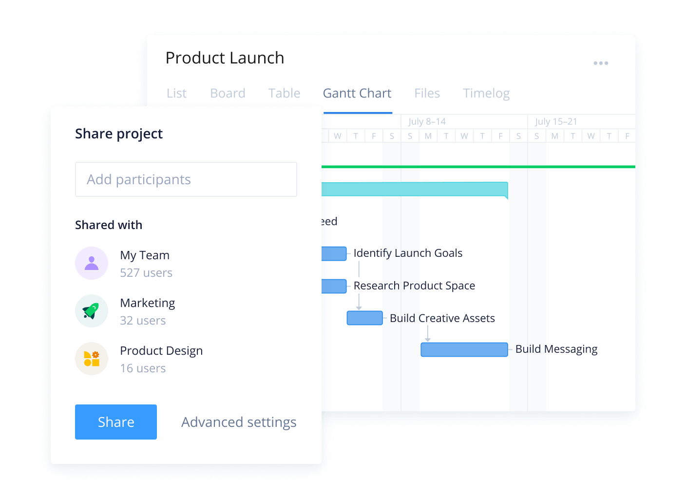 Online Scrum Board | Agile Tools & Software | Wrike