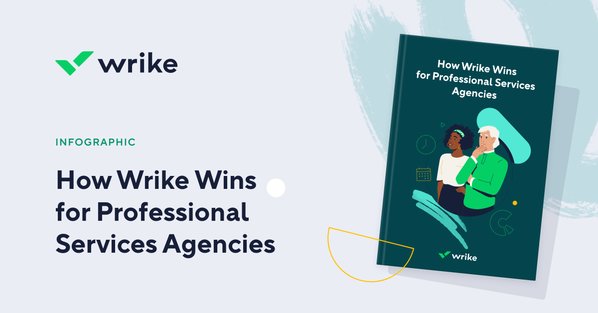 How Wrike Wins for Professional Services Agencies