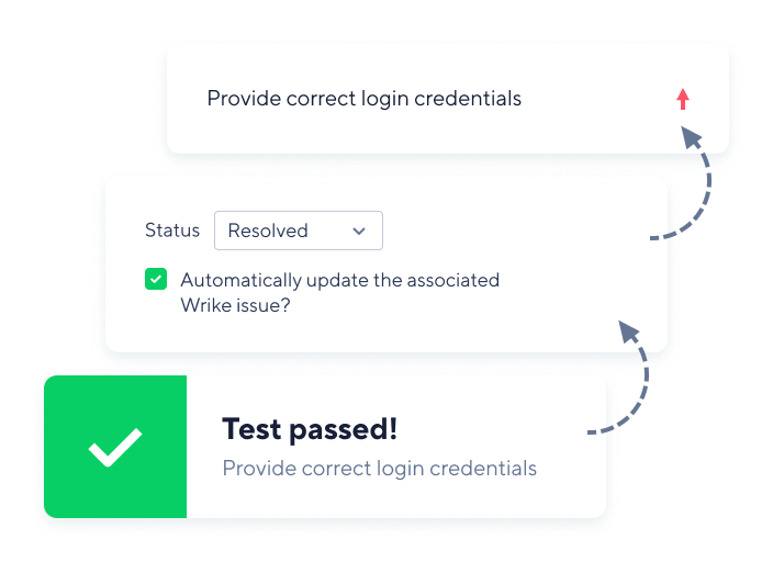 TestLodge and Wrike | Test Case Management Software Partner