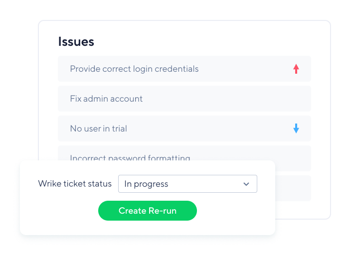 TestLodge and Wrike | Test Case Management Software Partner
