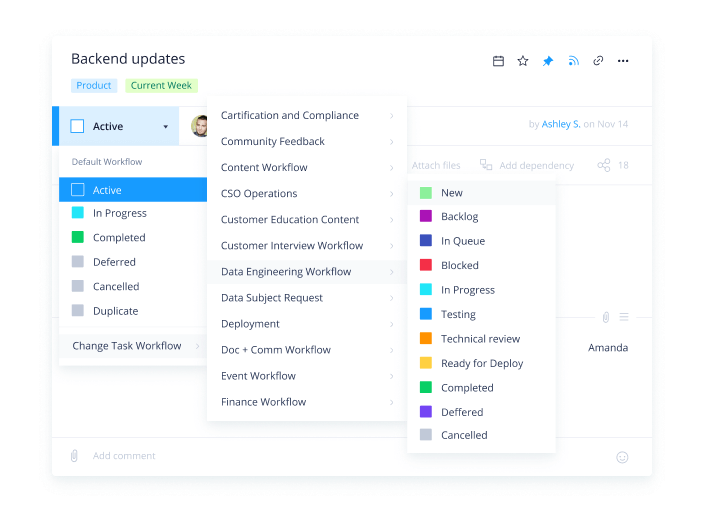 Work Management for Technology Teams | Wrike