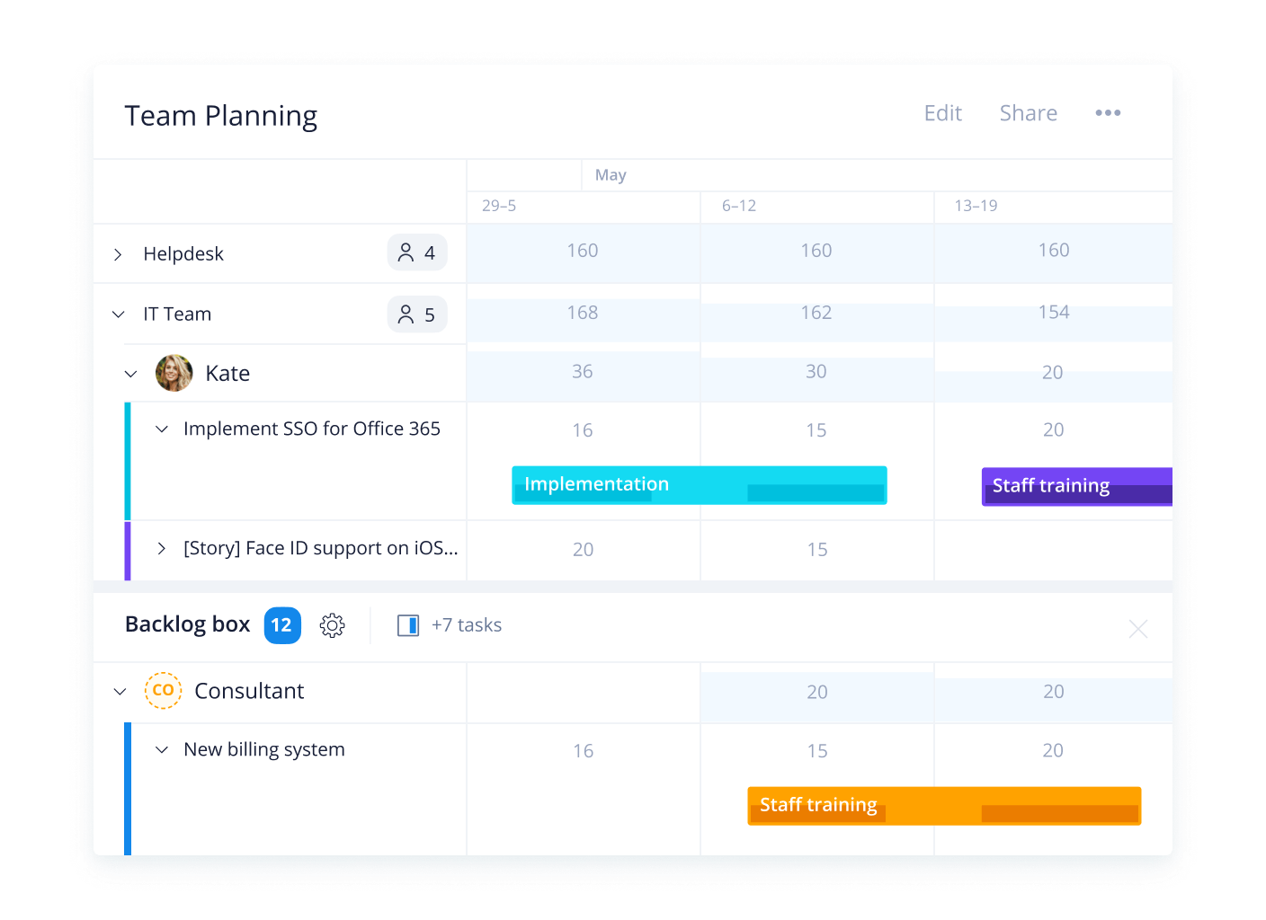 IT Project Management Software | Wrike